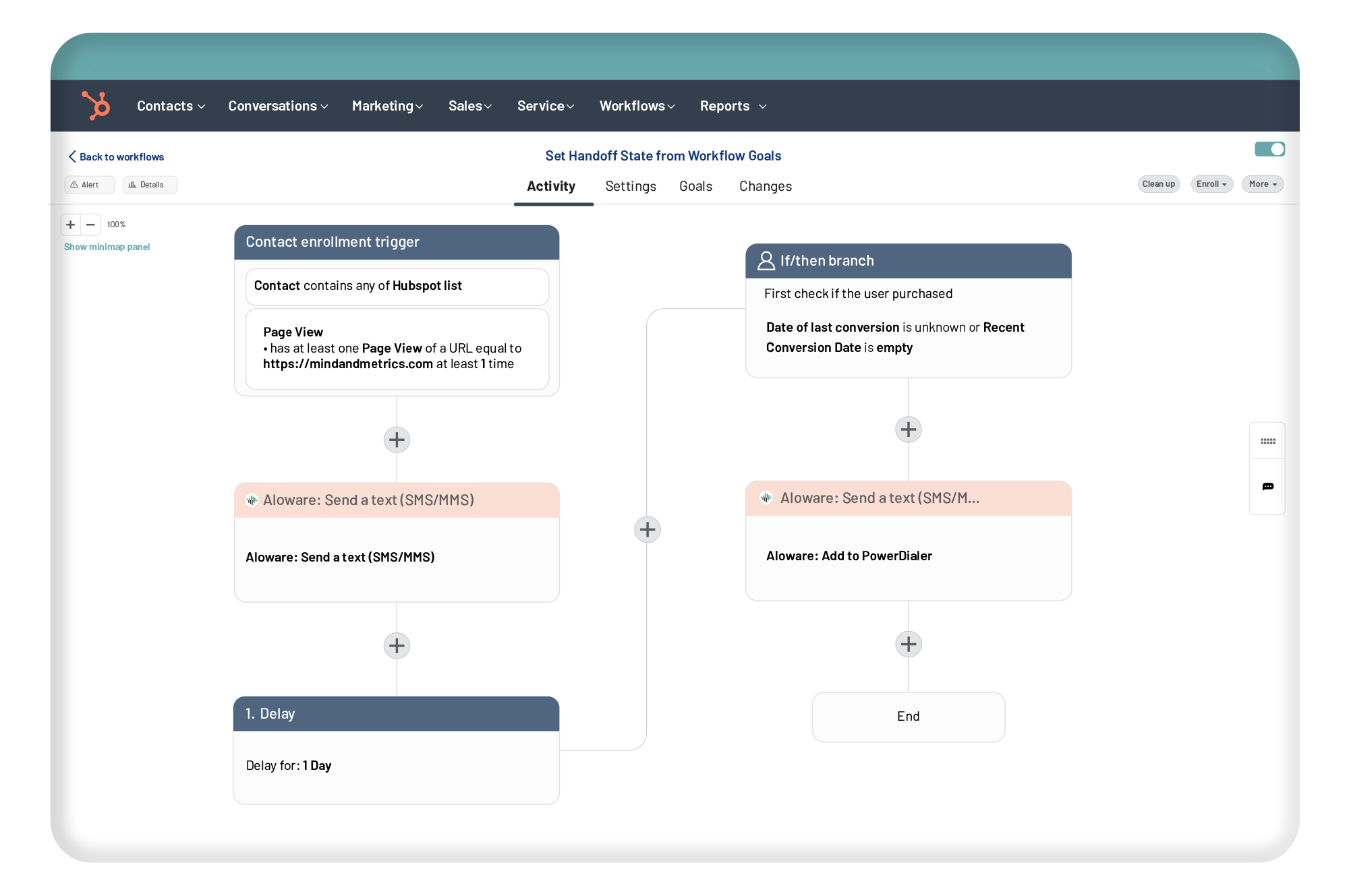 Enhancing ABM Strategies: Integrating Aloware with HubSpot Workflows